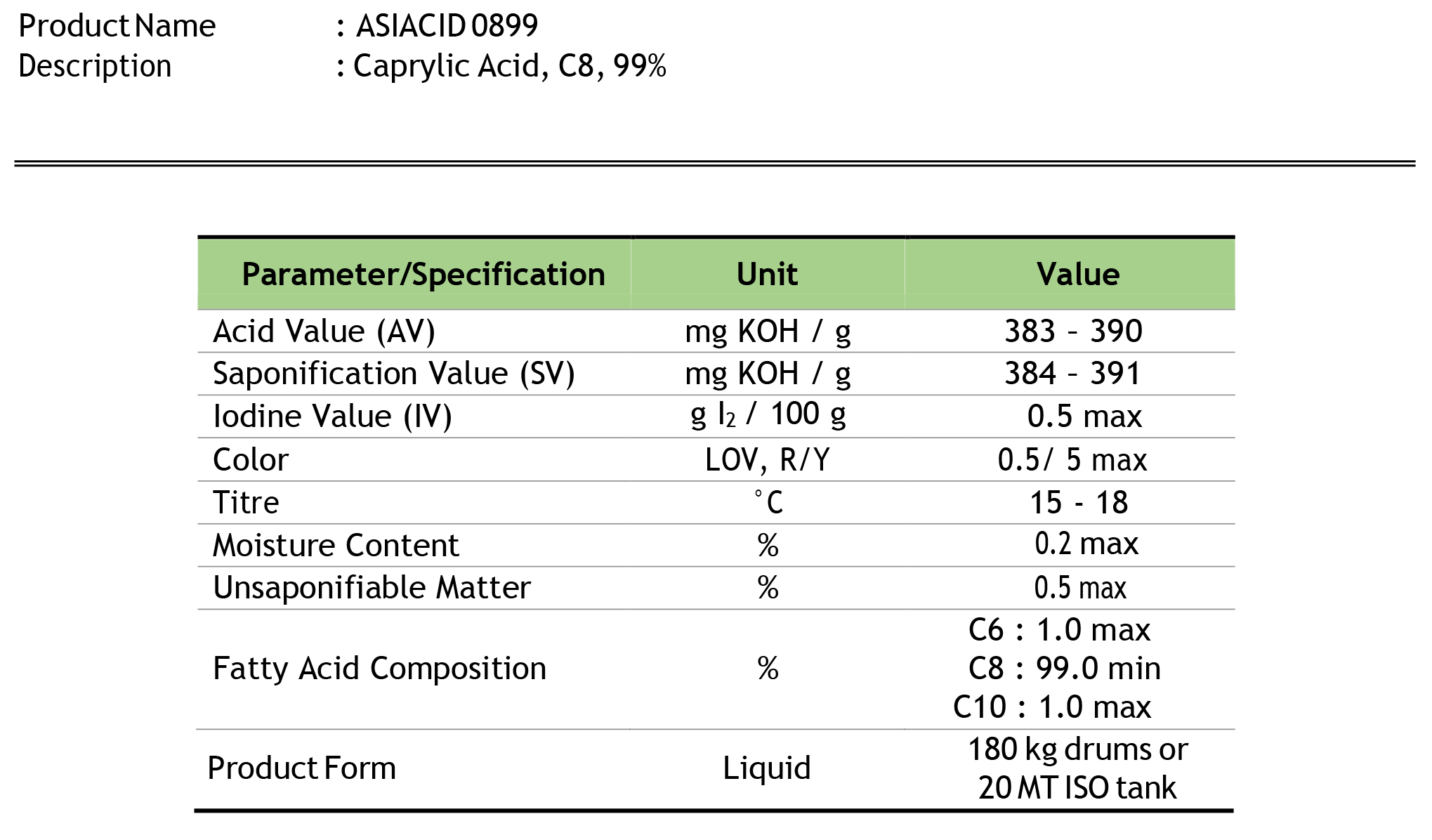 C8 Caprylic Acid - All Natural Coco Products, Inc.