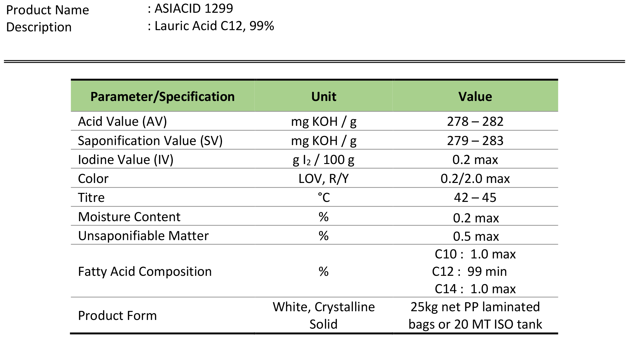 C12 Lauric Acid - All Natural Coco Products, Inc.
