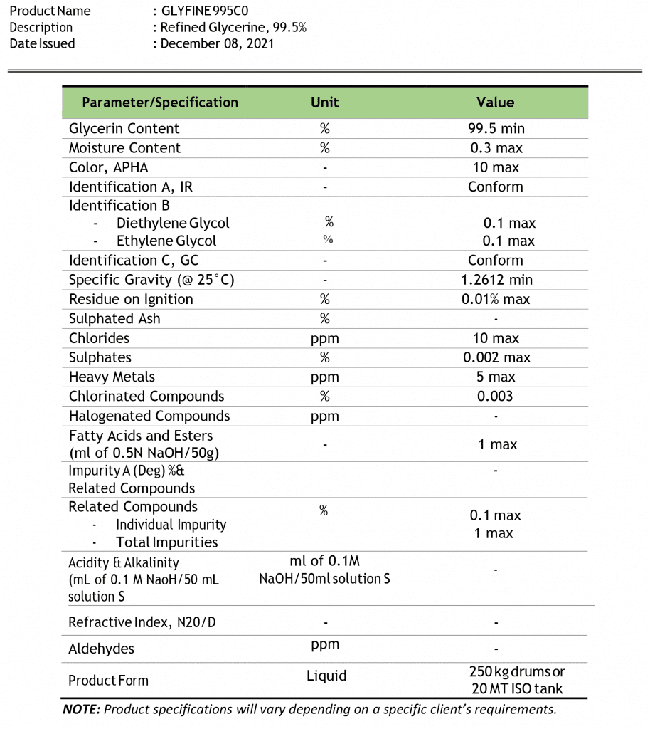 > Refined Glycerine - All Natural Coco Products, Inc.